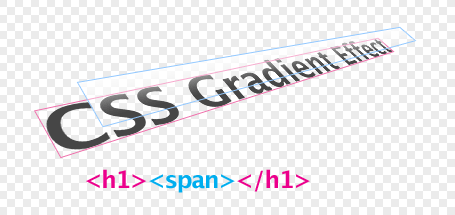 Efecto degradado en tus textos con CSS